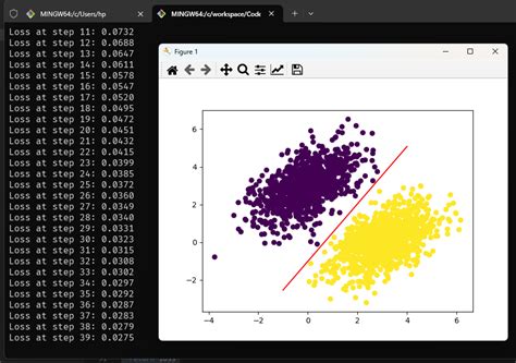 Ai 03a1python深度学习 Tensorflow和keras入门 技术栈