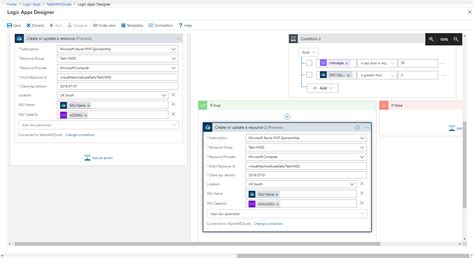 scale an azure vmss based on rabbitmq queue size using an azure logic