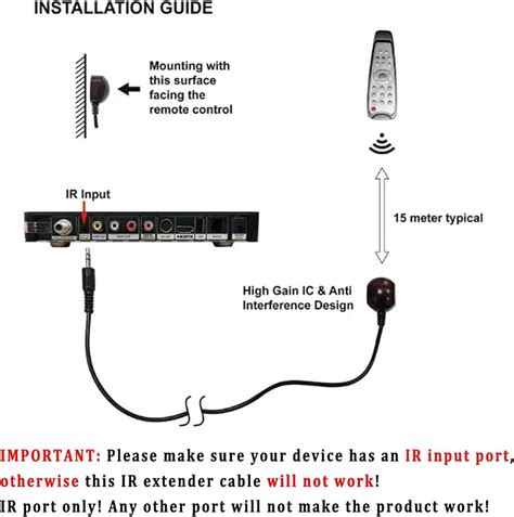 Usb Ir Extender For Cable Box At Lara Bunton Blog