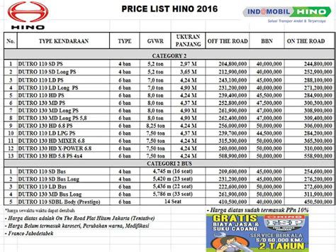 HARGA TRUK HINO