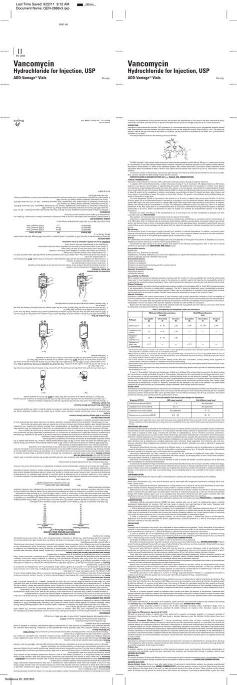 Vancomycin Vancomycin Hydrochloride For Injection Usp Hydrochloride Vancomycin Vancomycin Hydrochloride For Injection Usp Hydrochloride