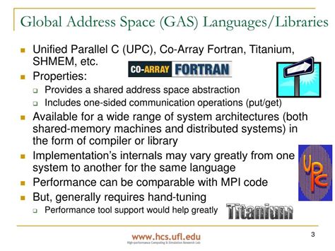 Ppt Gasp A Performance Tool Interface For Global Address Space