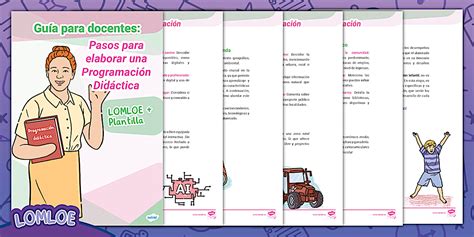 Guía Para Docentes Pasos Para Elaborar Una Programación Didáctica Lomloe