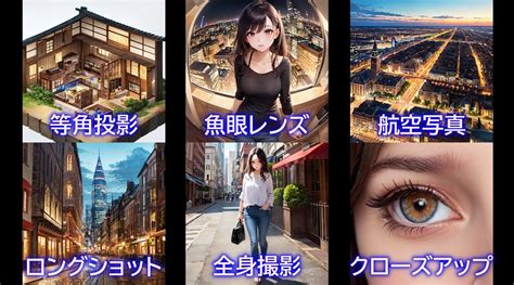 C言語 標準ライブラリ Asserthの使い方 コッコ隊長の勉強部屋