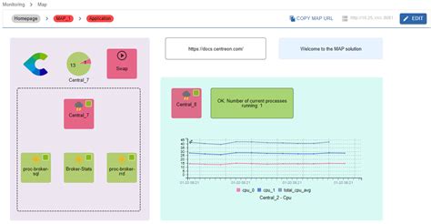 Introduction To Centreon Map Centreon Documentation