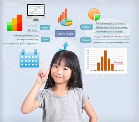 Primary 5 Maths Exam Papers Free Download From Jimmy Maths