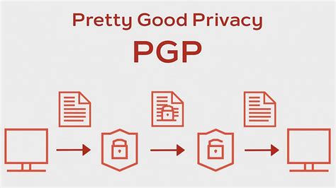 Проверка подлинности программ с помощью Pgp 21ideas