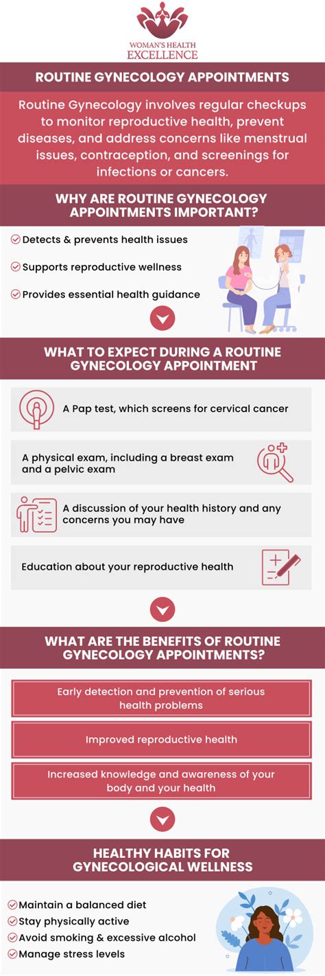 Routine Gynecology Exam Near Me In Arcadia And Glendale Ca
