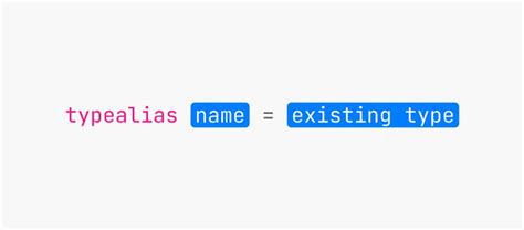 rizki ardyan on linkedin extension bisa buat typealias makin powerful