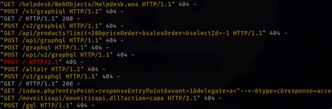 Araneida Scanner Silent Push Discovers Cracked Acunetix Web App Api Scanner Silent Push