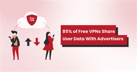 Symlex VPN VPN Usage Trends Insights