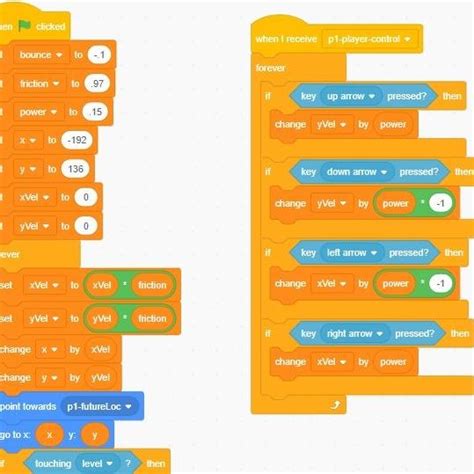 Screen Example Using Scratch Download Scientific Diagram