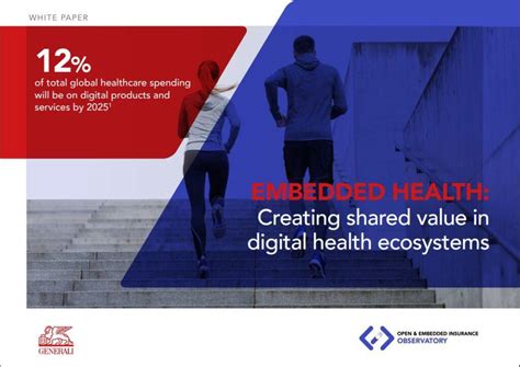 Embedded Health Creating Shared Value In Digital Health Ecosystems Generali X Open And Embedded