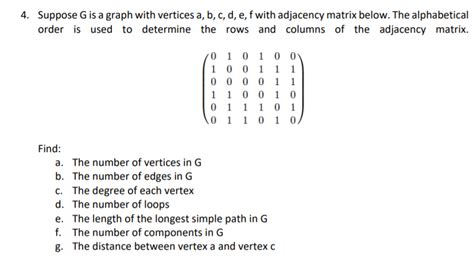Solved Suppose G Is A Graph With Vertices A B C D E Chegg