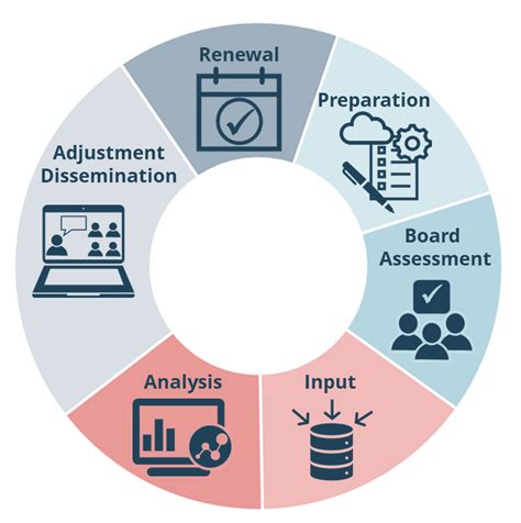 Open Foresight Program Ip Business Academy