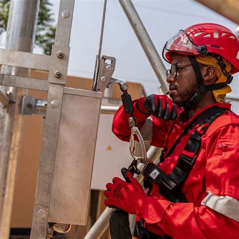 HK ENGNR Hand Operated Fixed Access Fall Protection System For Material Handling At 150000 In