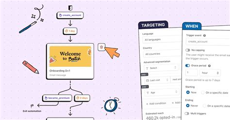 batch discover the batch multistep email trigger automations