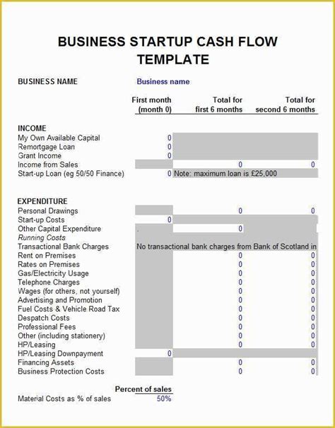 Free Financial Business Plan Template Of Startup Business Plan Template