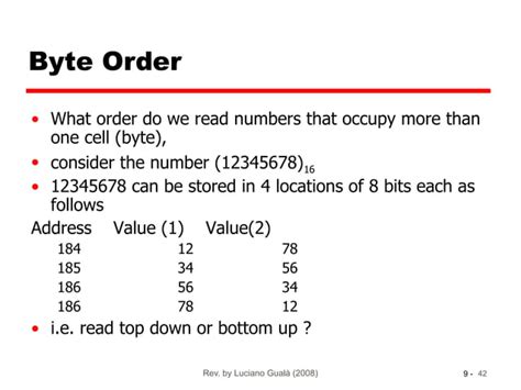 Microprocessor And Microcontroller Ppt Download Ppt