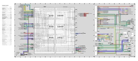 The Ultimate Guide To 300zx Stereo Wiring Diagram Step By Step