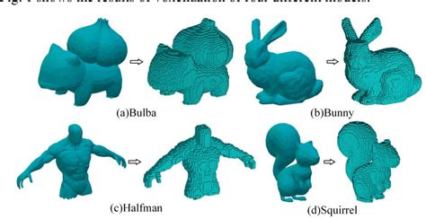 Figure 1 From Finite Element Simulation Of Fused Deposition Modeling Based On Voxelization Model