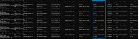 Replication Issue · Issue 24117 · Influxdatainfluxdb · Github