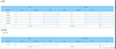 人事管理系统，人力资源管理系统代码源码，ehr系统，hrm系统，招聘管理，绩效管理，考勤管理全方案，人力全周期系统（源码 配套文档） 人事系统