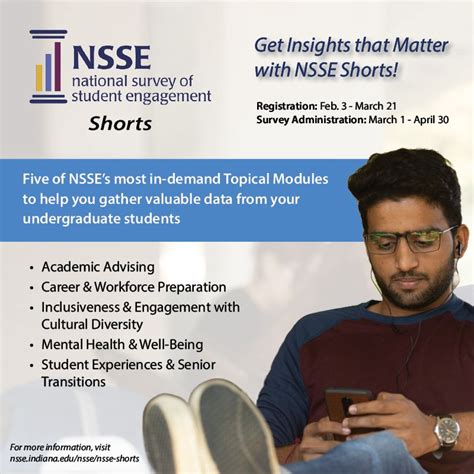 Nsse Is Now Offering 5 Of Its Most In Demand Topical Modules To Help… National Survey Of