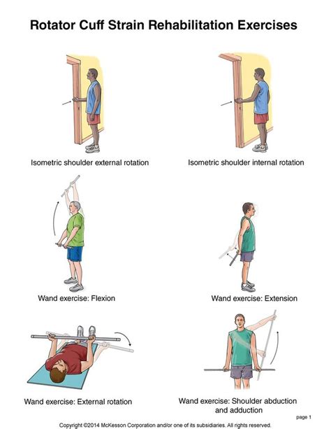 Summit Medical Group Rotator Cuff Injury Exercises Physical Therapy