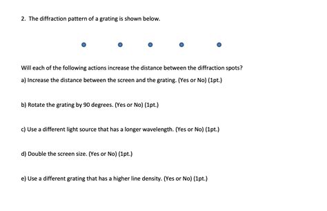 Solved 2 The Diffraction Pattern Of A Grating Is Shown Chegg Com