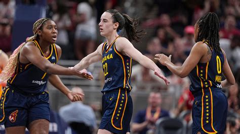 How You Can Watch Indiana Fever Games On WTHR Wthr Com