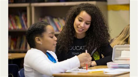 Became Special Education Teacher Inspirational Education