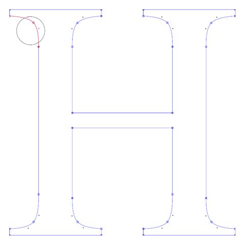 Gpu Text Rendering With Vector Textures · Will Dobbie