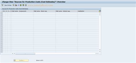 J1GVL S16 SAP Tcode Production Costs Cost Estimates