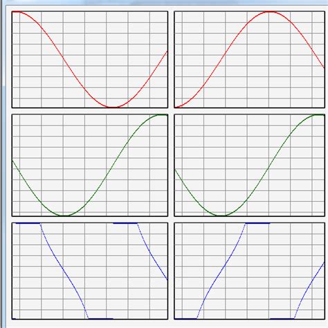 Canvasdrawimage Works Slowly B4x Programming Forum