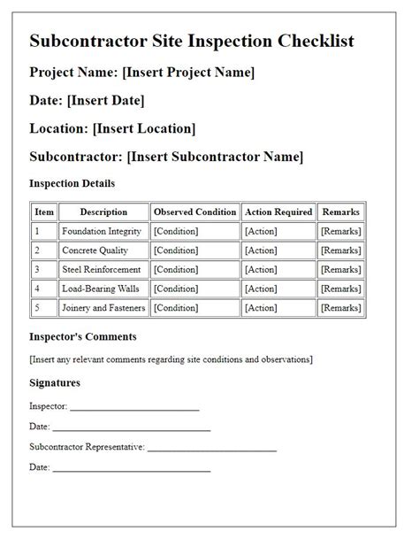 Letter Template For Subcontractor Site Inspection Checklist Free
