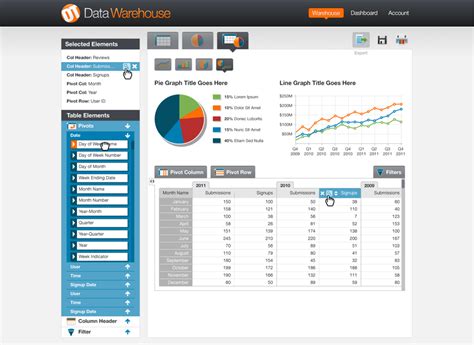 Data Warehouse Interface Neal Jenks