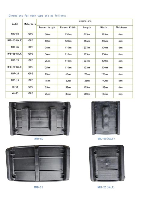 Bolted Hdpe Casing Spacers Buy Casing Insulators Casing Spacers