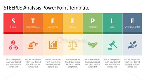 Steeple Analysis Infographic Charter Slide Slidemodel