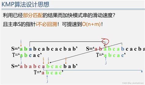 数据结构① 线性表 数据结构adt例子 csdn博客