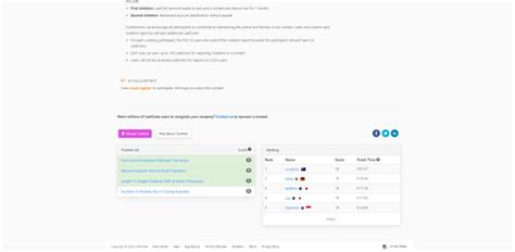 Rohit Sharma On Linkedin 🚀 Attempted Leetcode Biweekly 119 Able To