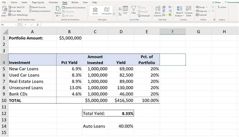 Excel Data Analysis Mentor2code