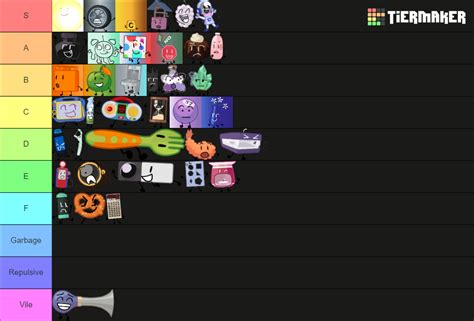 Itft Characters And Debuters Tier List Community Rankings Tiermaker