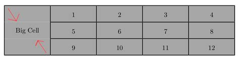 Tables How Can I Remove The White Lines In A Colored Multirow Cell