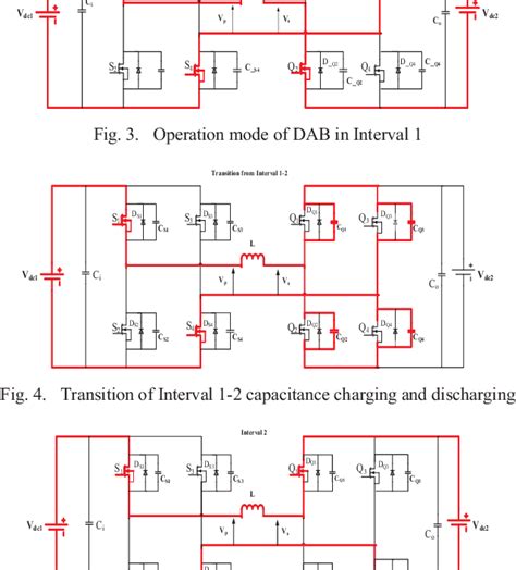 Figure 1 From A Unified Control For A Soft Switched Dual Active Bridge