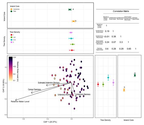 Extreme Sample Converter 3 6 0 Download Senturinrep