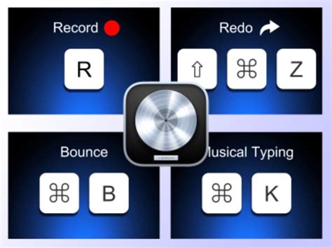 Logic Pro Shortcut Posters Teaching Resources