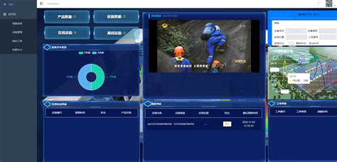 GitHub dgiot iotView dgiot 全低代码框架 支持动态菜单amis动态表单和konva大屏