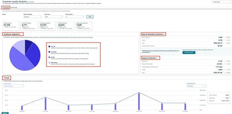 Sohaib Imdad On Linkedin Hammad Ali Nasir Loyalty Always The Priority 🚀