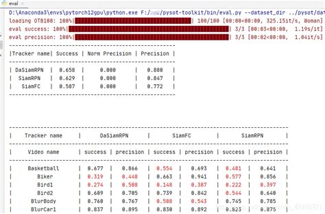 学习 Pysot2（pysot Toolkit、对比、画图）pysot Toolkit Csdn博客